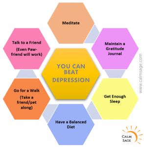Signs of Depression: Depression Symptoms To Look Out For