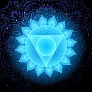 What is Chakras: Importancs of Chakras & How to Balance Them?