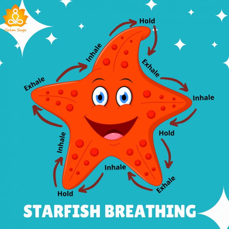 Practice Mindfulness Breathing Exercises To Deal With Stress, Anxiety ...