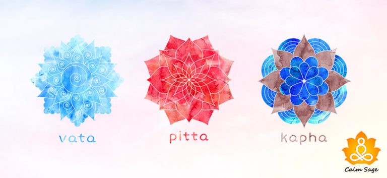 What's your Ayurvedic Body Type: Vata, Pitta or Kapha | How to Balance?