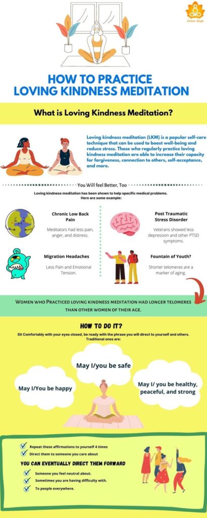 Practice Loving Kindness Meditation: A Step-by-Step Guide