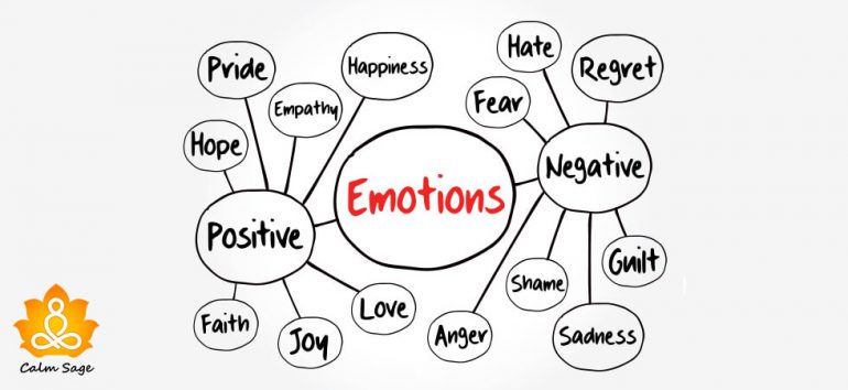 Unlearn to Suppress Your Emotions: It’s okay to not be okay