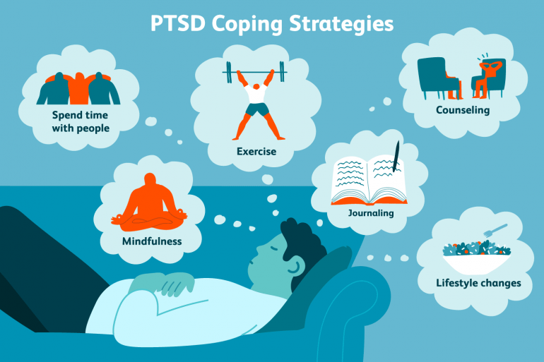 How To Stop PTSD Nightmares & Sleep Peacefully? How To Stop PTSD Nightmares & Sleep Peacefully?