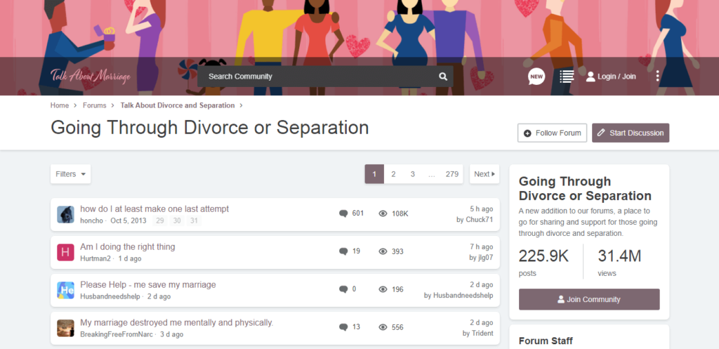 10 Best Online Divorce Support Groups to Approach