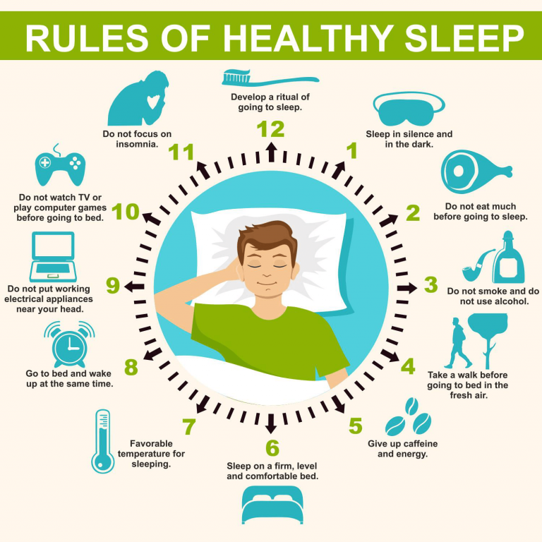 Try These Simple Bedtimes Habit For Better Sleep and Mental Well-being
