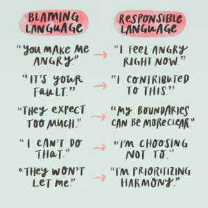 Blame Game: Why Blaming Others Is A Step Back For Ourselves?