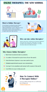 Gestalt Therapy: Why & How ‘Empty Chair Technique’ Is Used?