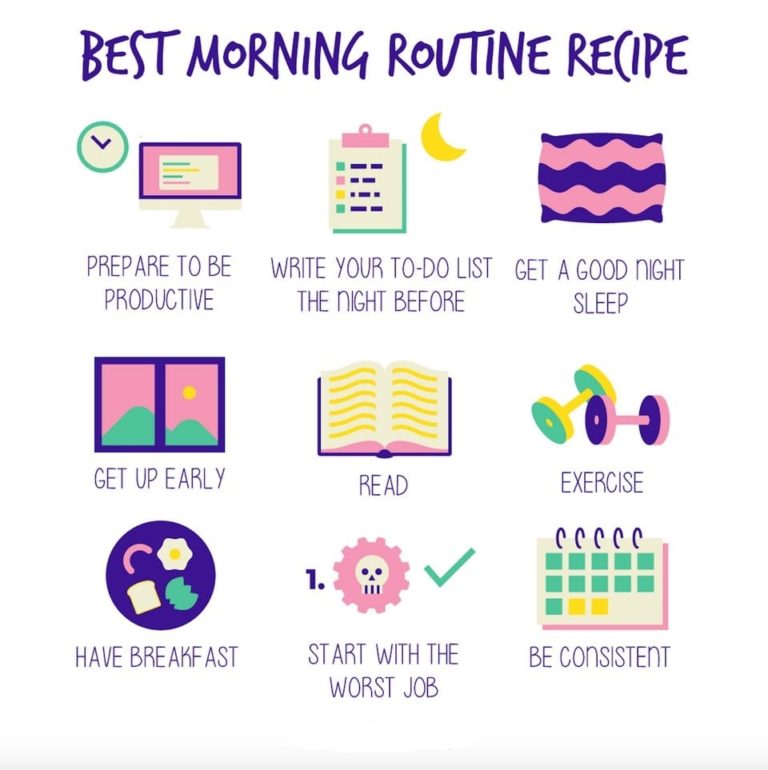 Morning Fatigue: How to Fight It