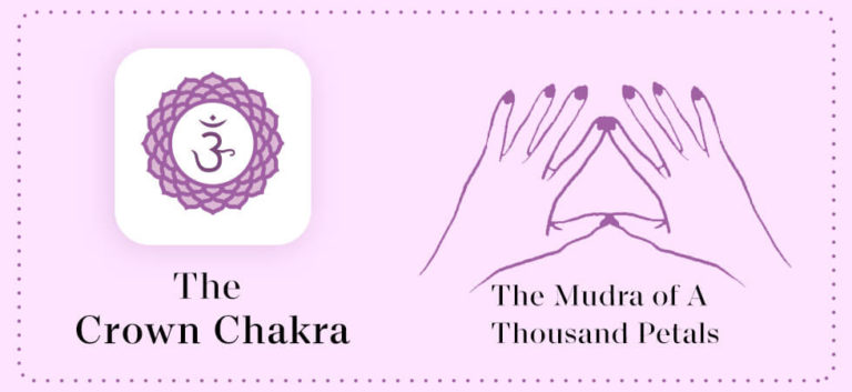 Mudras & Mantras to Balance & Awaken Your Chakras