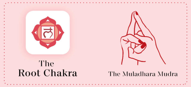 Mudras & Mantras to Balance & Awaken Your Chakras
