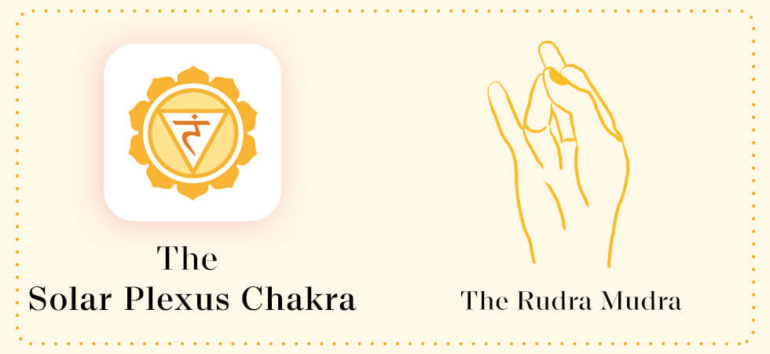 Mudras & Mantras to Balance & Awaken Your Chakras