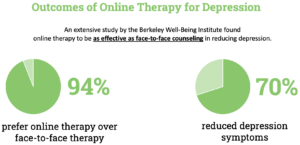 5 Simple And Effective Ways To Get Rid Of Paranoia