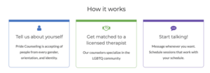 Pride Counseling Review: Get The Best Therapist For LGBTQ Community