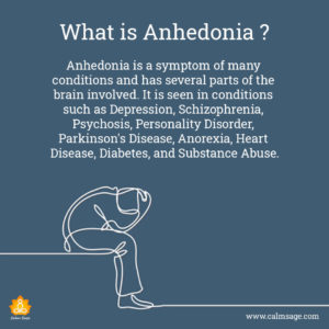 Anhedonia: Causes, Signs & Treatment