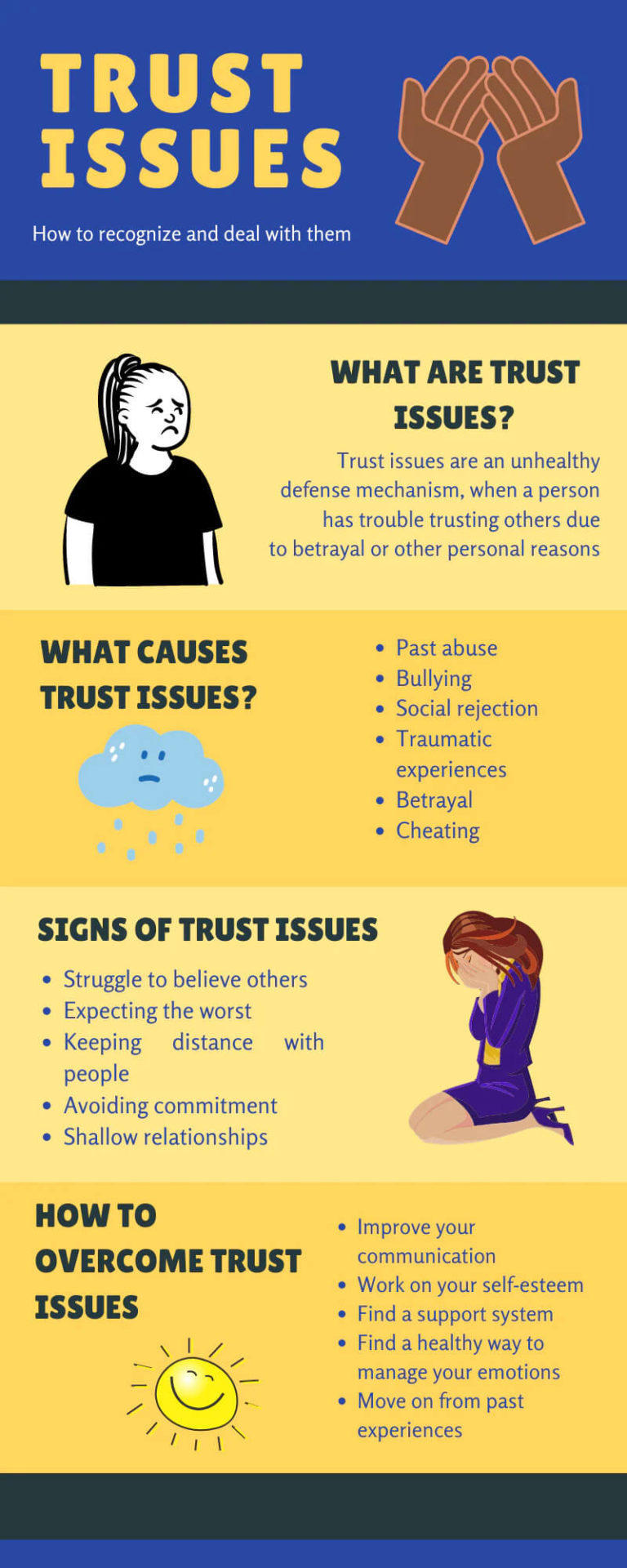 Do I Have Trust Issues? 8 Signs You Have Trust Issues | How to Get Over ...