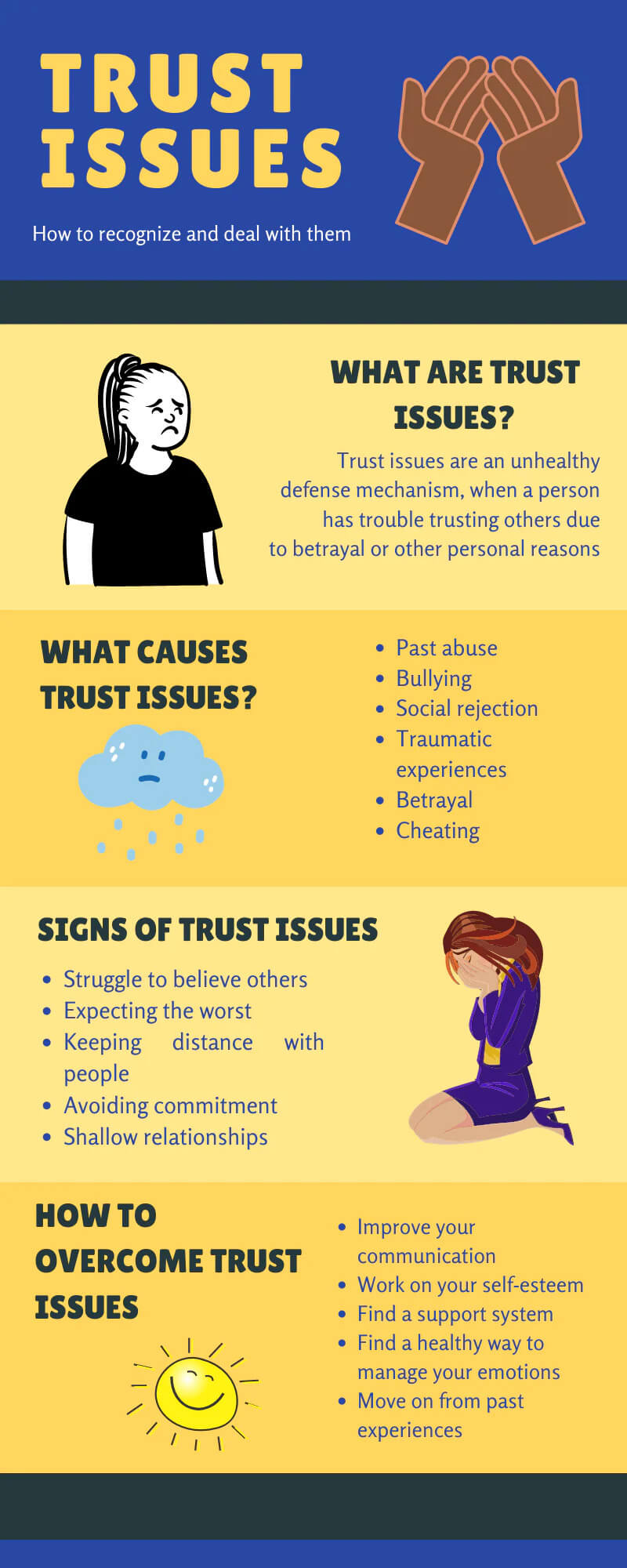 8 Signs You Have Trust Issues How To Get Over Trust Issues 8 Signs You Have Trust Issues How To Get Over Trust Issues