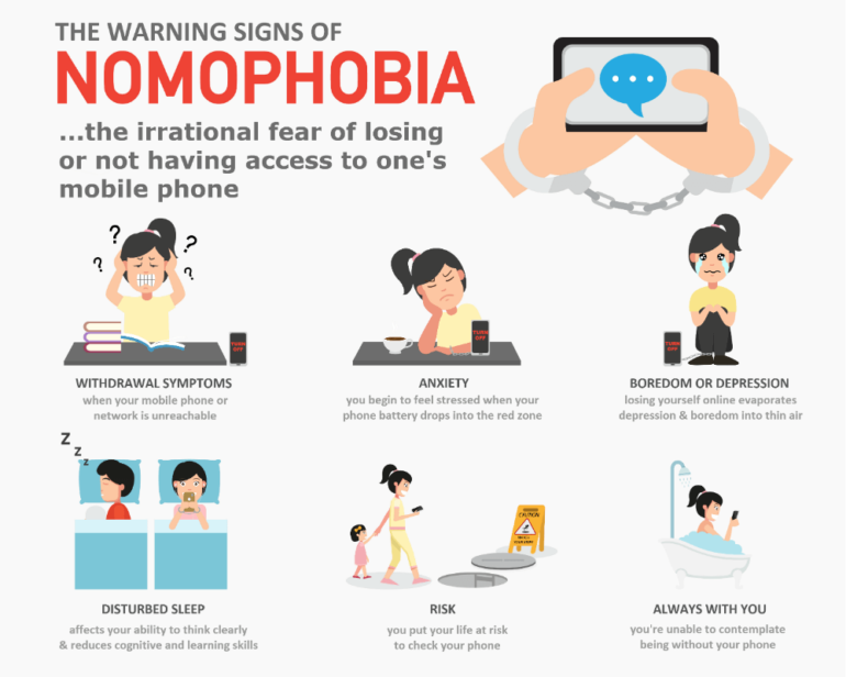 What is Nomophobia? : The Fear of Being Without Your Phone