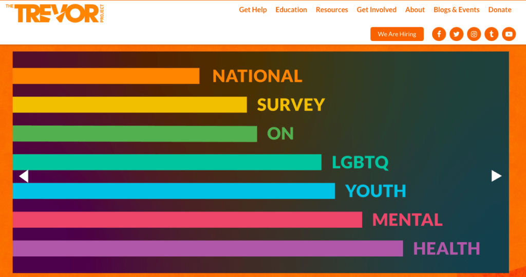 5 Mental Health Resources For LGBTQ Teens