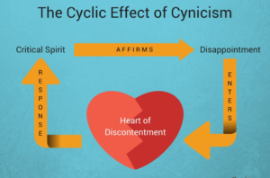 ARE YOU A CYNIC? HOW DOES IT AFFECT YOUR MENTAL HEALTH?