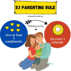 Resolve Parent-Child Conflicts With the Golden 5:1 Rule