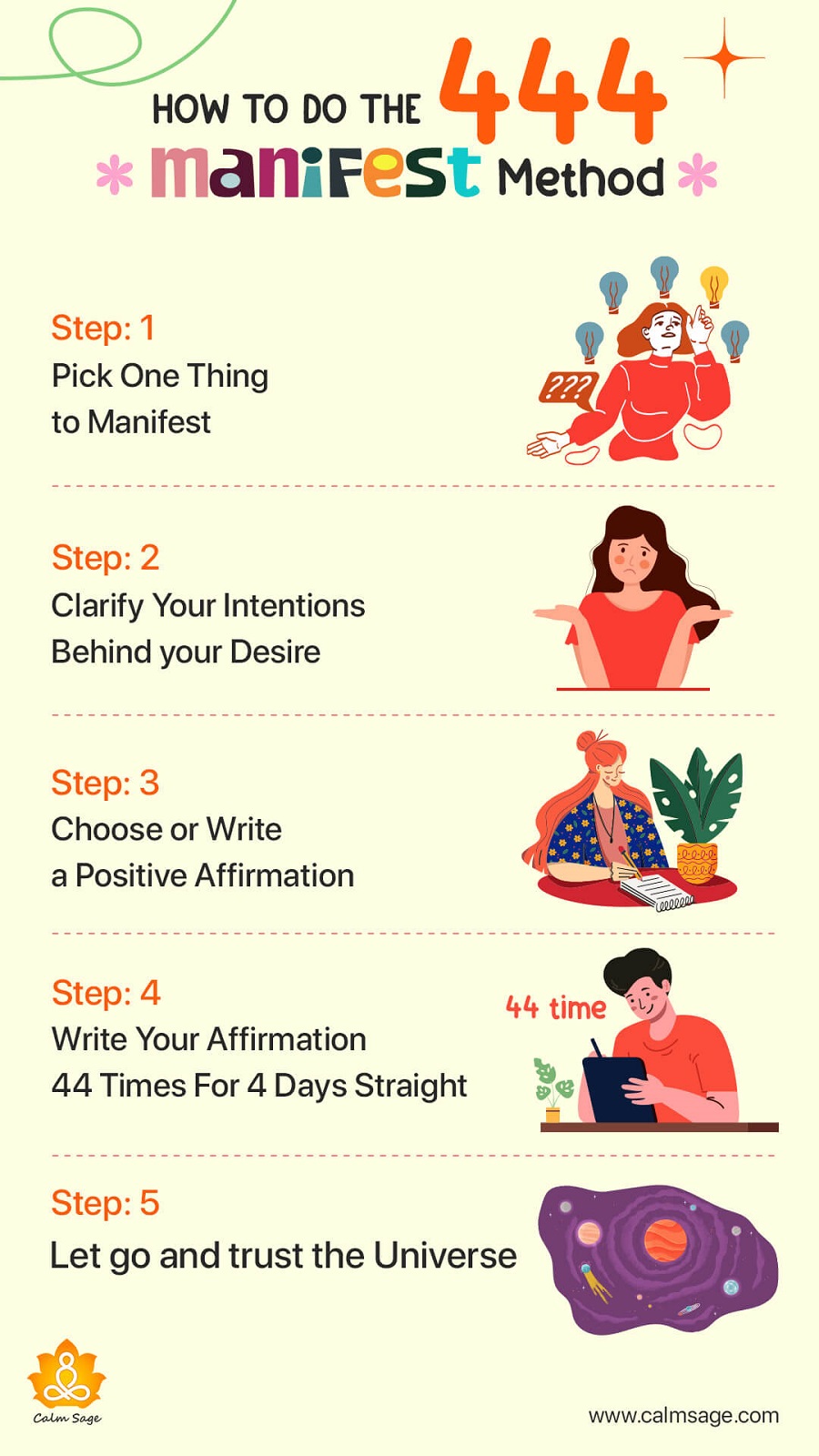 444 Manifestation Technique: Manifest Your Thoughts With Angel Numbers