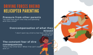 What is Helicopter Parenting: Definition, Signs, & Effects