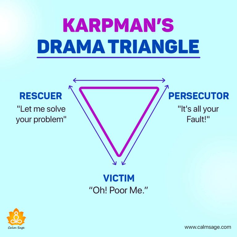 All About Karpman’s Drama Triangle, Experts Say It Can Solve Conflicts!