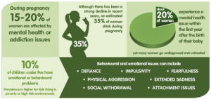 How to Prepare Yourself Mentally for a Happy Pregnancy