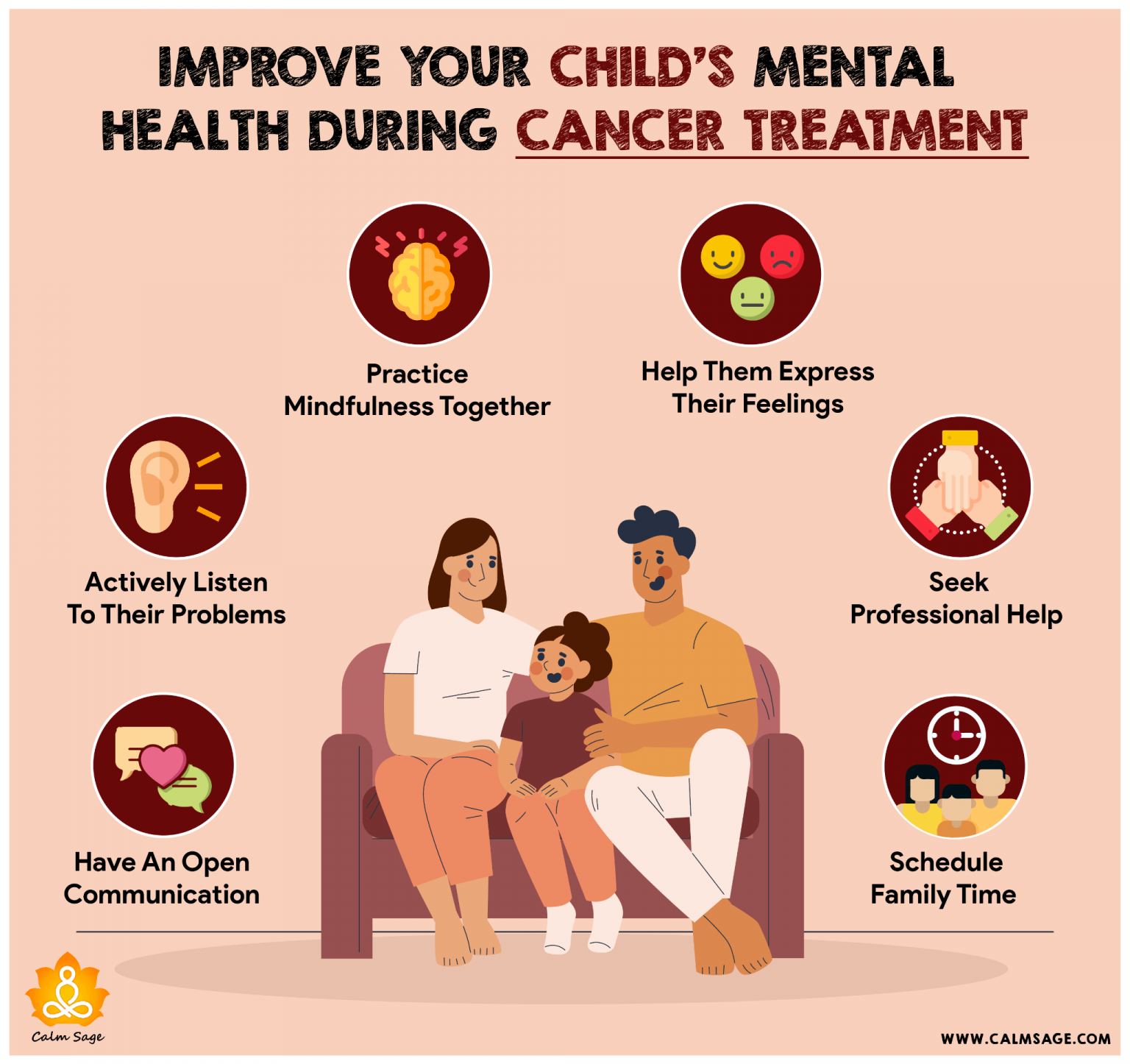 International Childhood Cancer Day 2024 : How to Support Cancer Kid ...