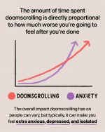 What is Doomscrolling : 7 Expert Tips To Stop Doomscrolling