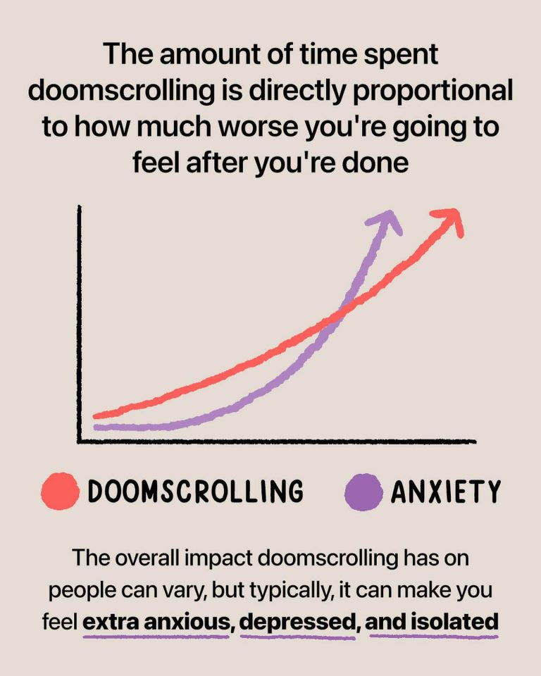 What is Doomscrolling : 7 Expert Tips To Stop Doomscrolling