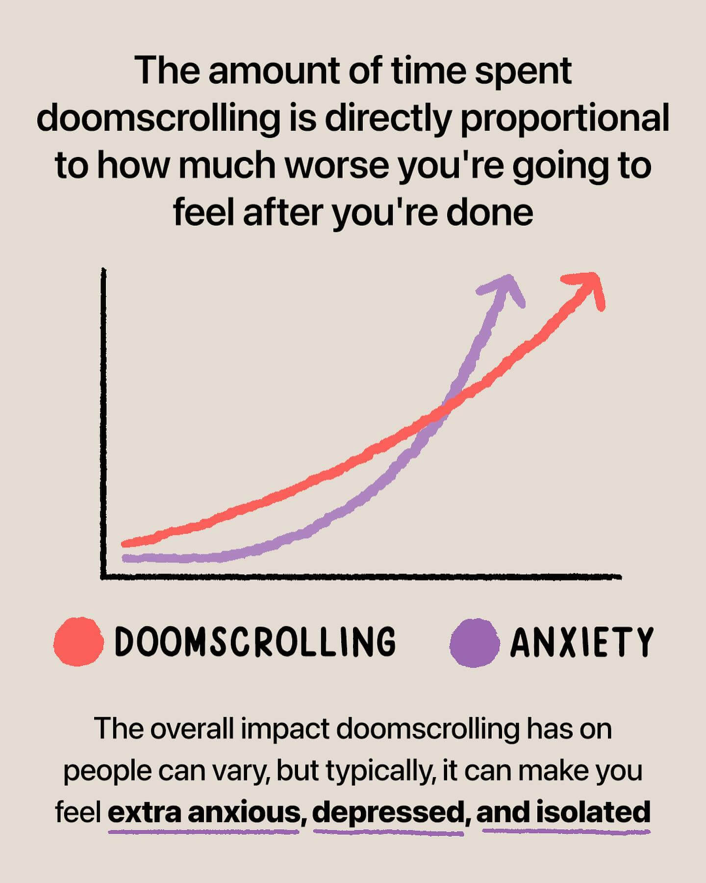 What is Doomscrolling : 7 Expert Tips To Stop Doomscrolling