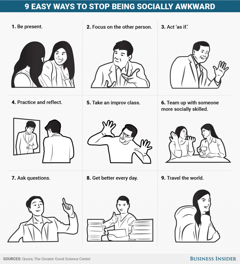 Signs You Are Socially Awkward and How to Overcome