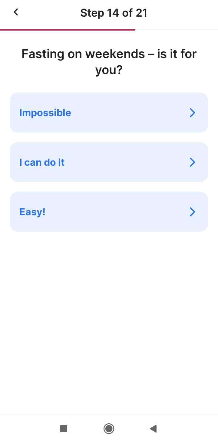 DoFasting App Review: Is The Intermittent Fasting App Truly Worth It?