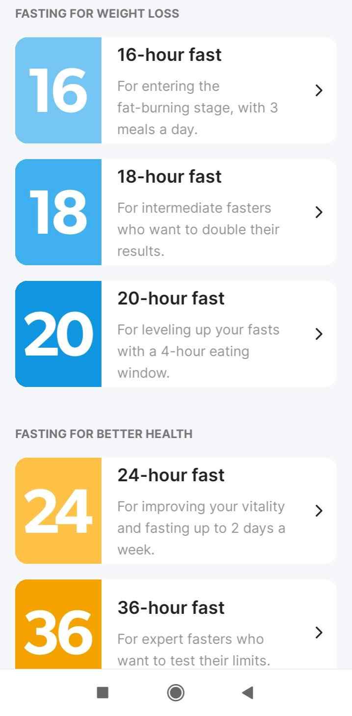 DoFasting App Review: Is The Intermittent Fasting App Truly Worth It?