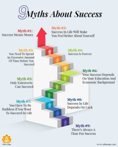 Busting 9 Myths About Success + Quick Tips to be Successful