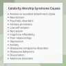 Is Celebrity Worship Syndrome a Real Thing? | Causes And Impact