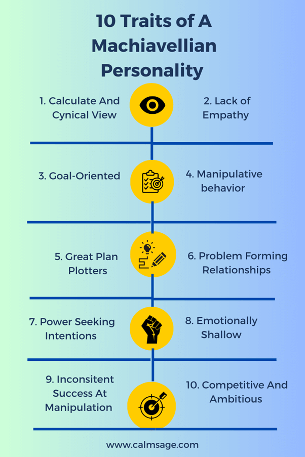 Machiavellian Personality Traits What Does It Mean To Be Machiavellian