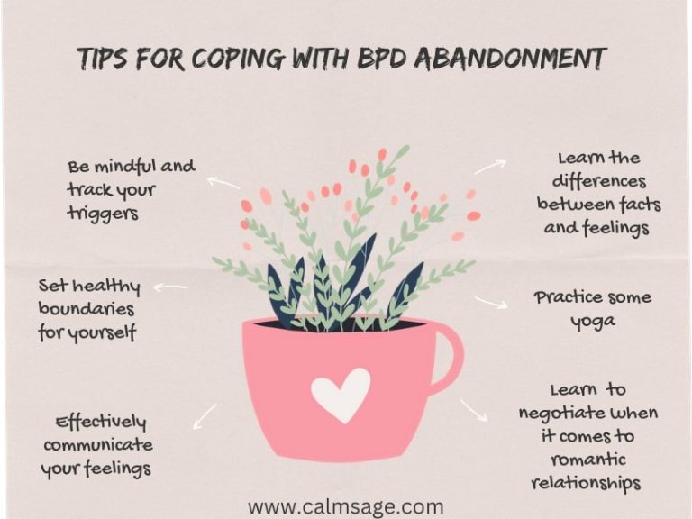 "Why Does Everybody Leave Me?"- Understanding BPD Abandonment