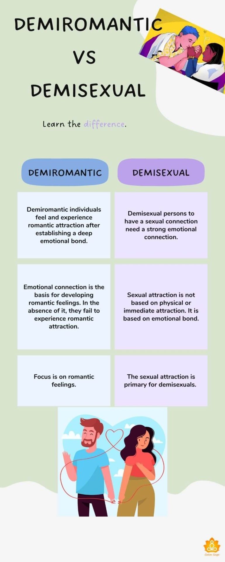 Demiromantic What It Means - 9 Signs You Might Be Demiromantic