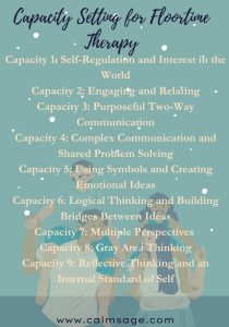 All You Need To Know About Floortime Play Therapy For Autistic Children