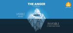 The Anger Iceberg Theory: What Lies Beneath the Surface?