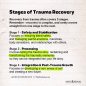 The 3 Stages of Trauma Recovery (And What to Remember When Healing)