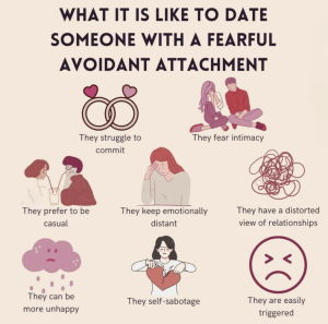 20 signs an Avoidant Loves you (and Make Them Feel Accepted)