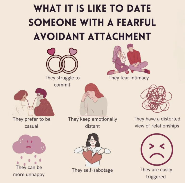 20 signs an Avoidant Loves you (and Make Them Feel Accepted)