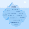 The Anger Iceberg Theory: What Lies Beneath the Surface?
