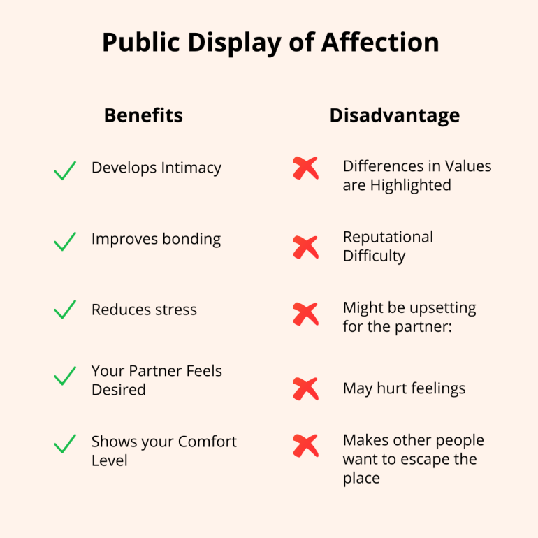 Public Display Of Affection - Is It Good For Relationships