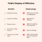 Public Display Of Affection - Is It Good For Relationships