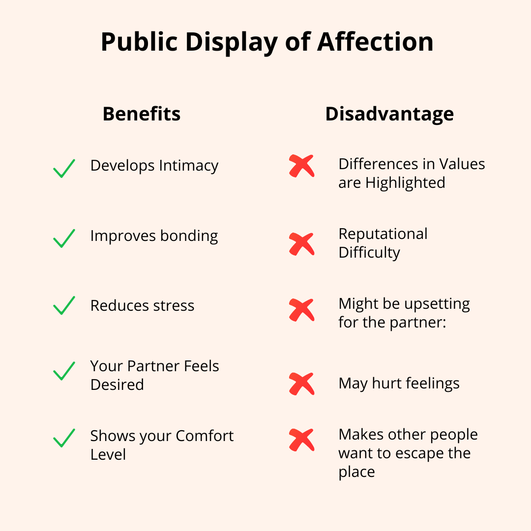 Public Display Of Affection Is It Good For Relationships