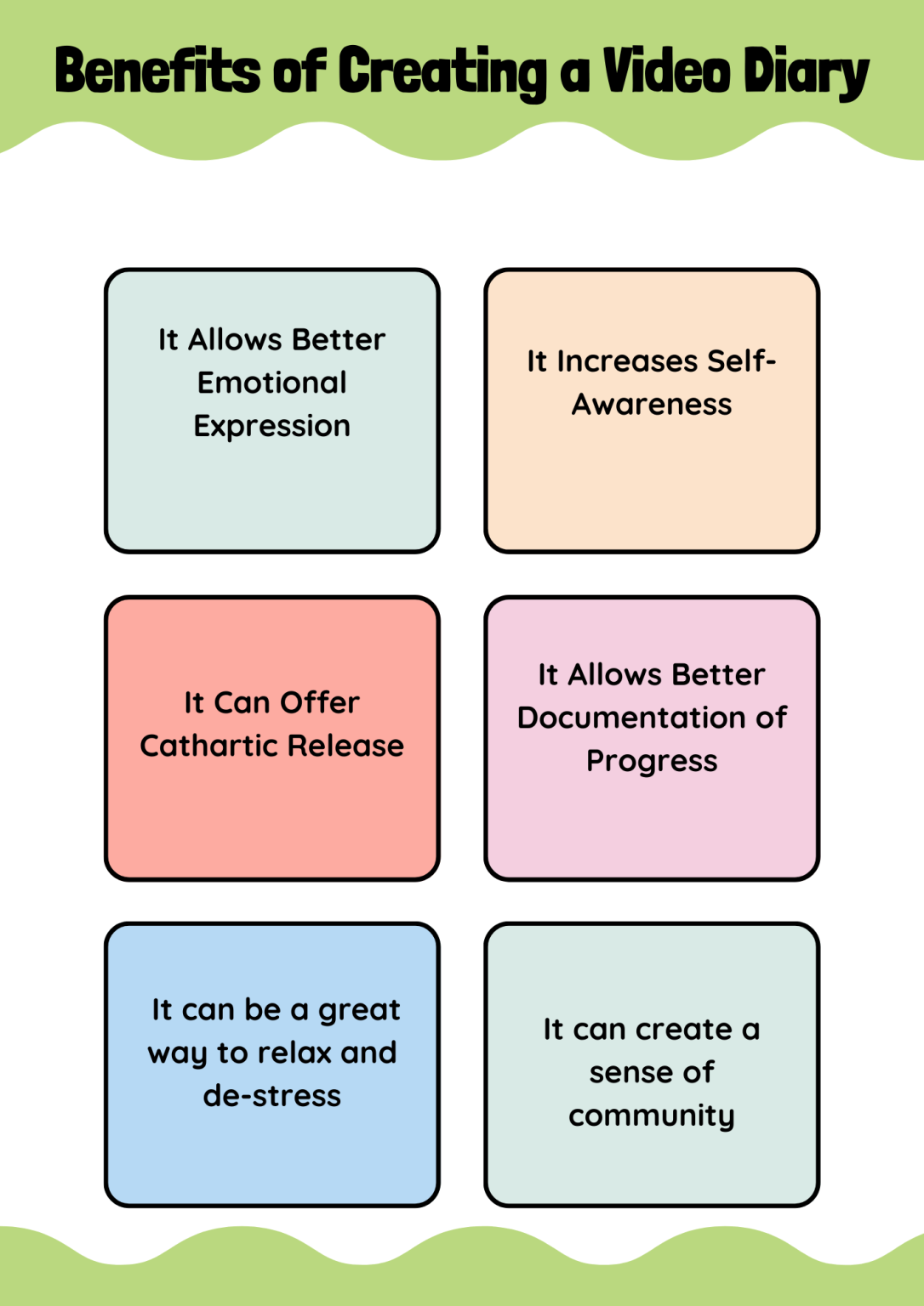 Video Journaling For Mental Well-Being [With Tips to Begin Journaling!]